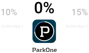 ParkOne – Parkerings App - ParkOne